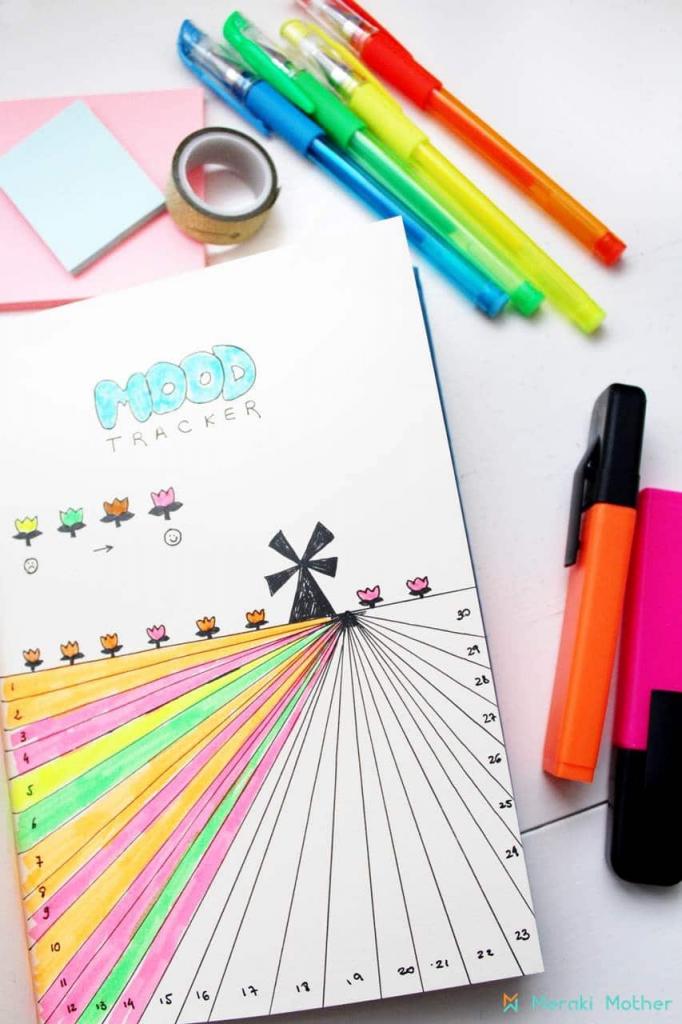 Bullet Journal Mood Tracker Layout to Track Your Emotions - Meraki Mother