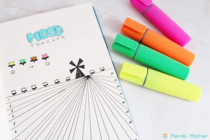 Bullet Journal Mood Tracker Layout to Track Your Emotions - Meraki Mother